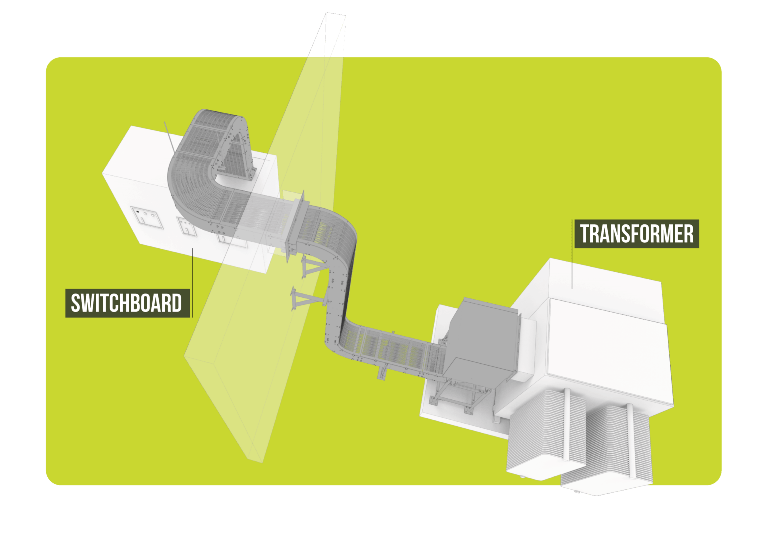 Cable Bus Fittings - Power Bus Way Ltd