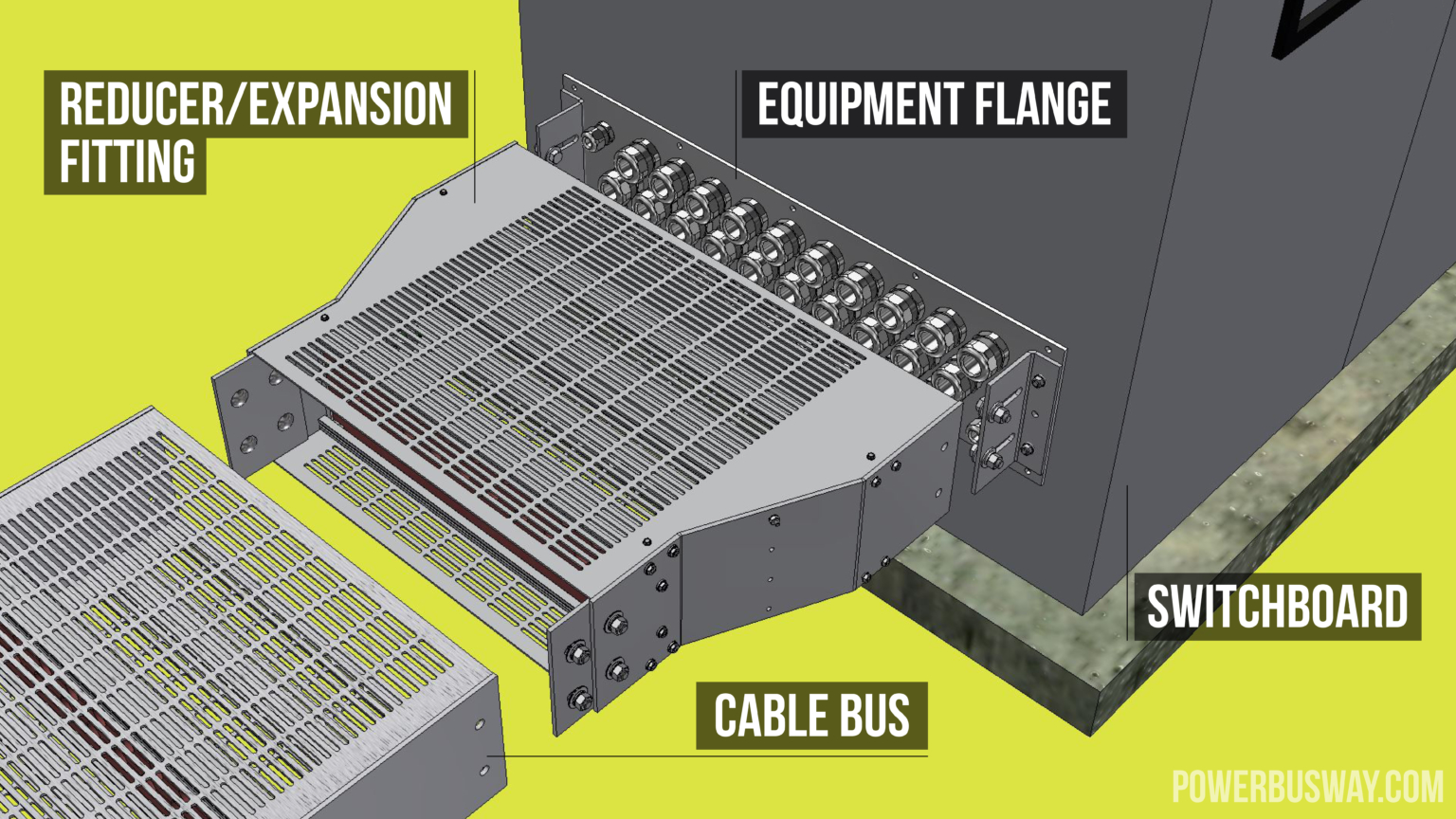 Cable Bus Fittings - Power Bus Way Ltd