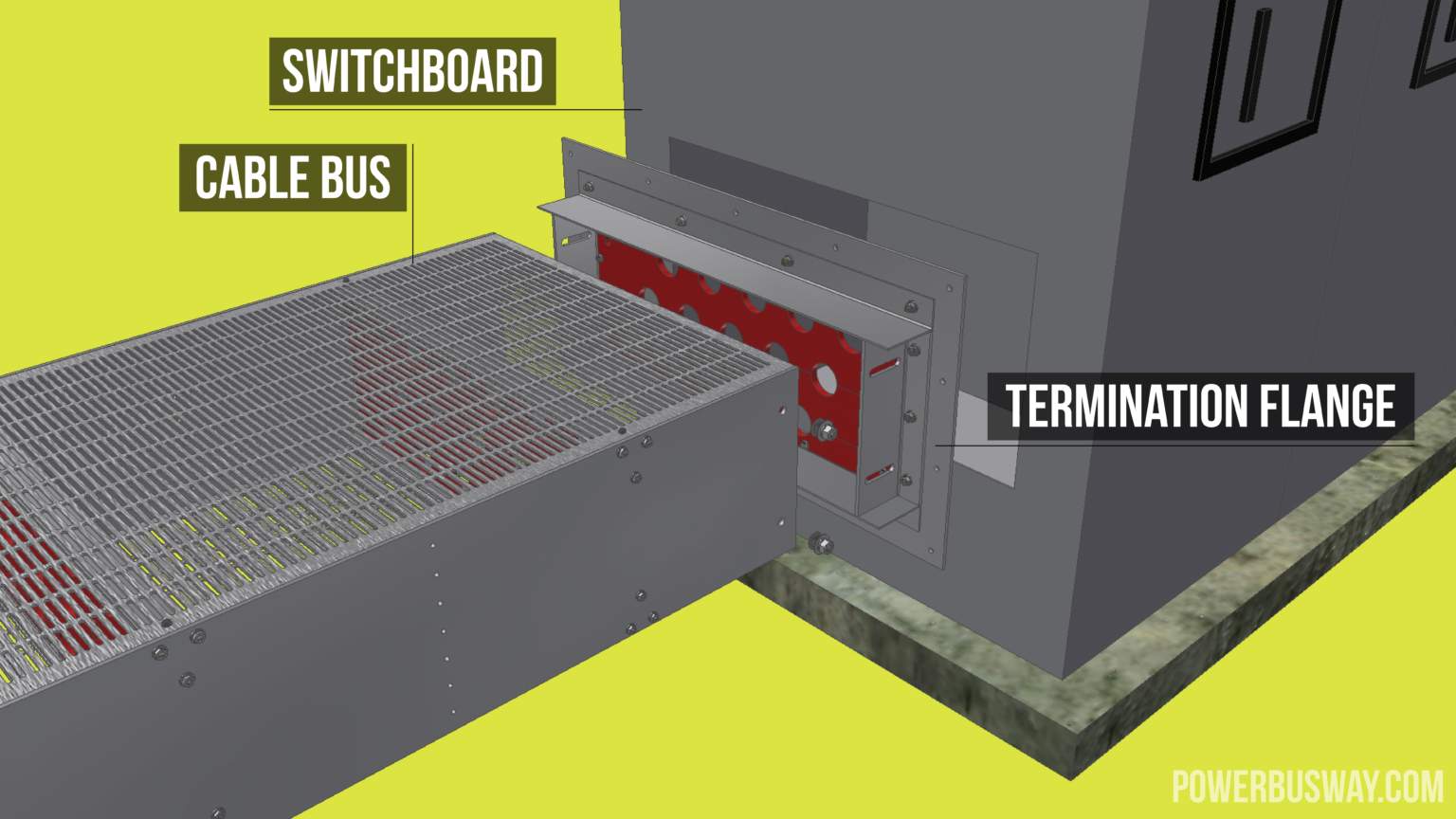 Cable Bus Fittings - Power Bus Way Ltd